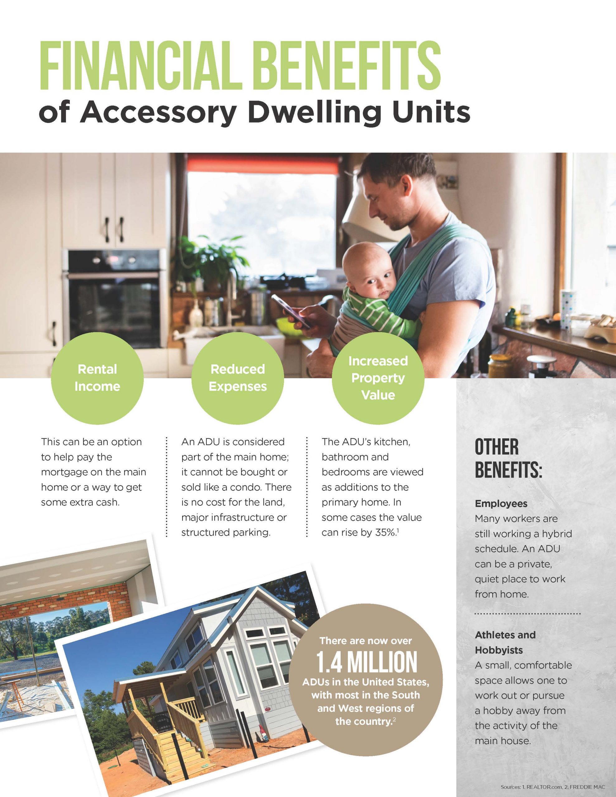 Accessory Dwelling Units: Housing and Rental Options ⋆ SoCal Living ...