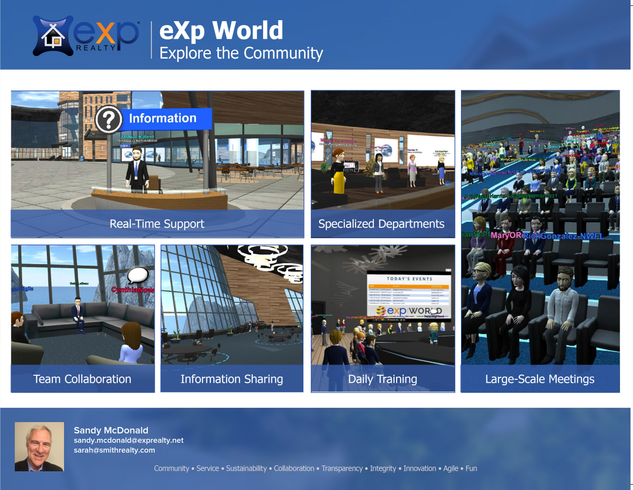 eXp Realty eXplained.... - Sandy McDonald Realtor® Halifax Nova Scotia